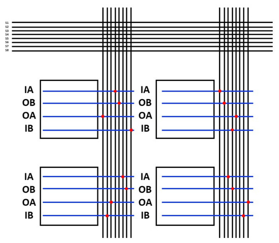 A Low Power Injection-Locked CDR Using 28 nm FDSOI Technology for Burst ...