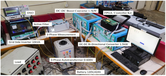 Coordination of SRF-PLL and Grid Forming Inverter Control in Microgrid ...