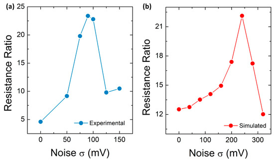 A Simple, Robust, and Versatile MATLAB Formulation of the Dynamic ...