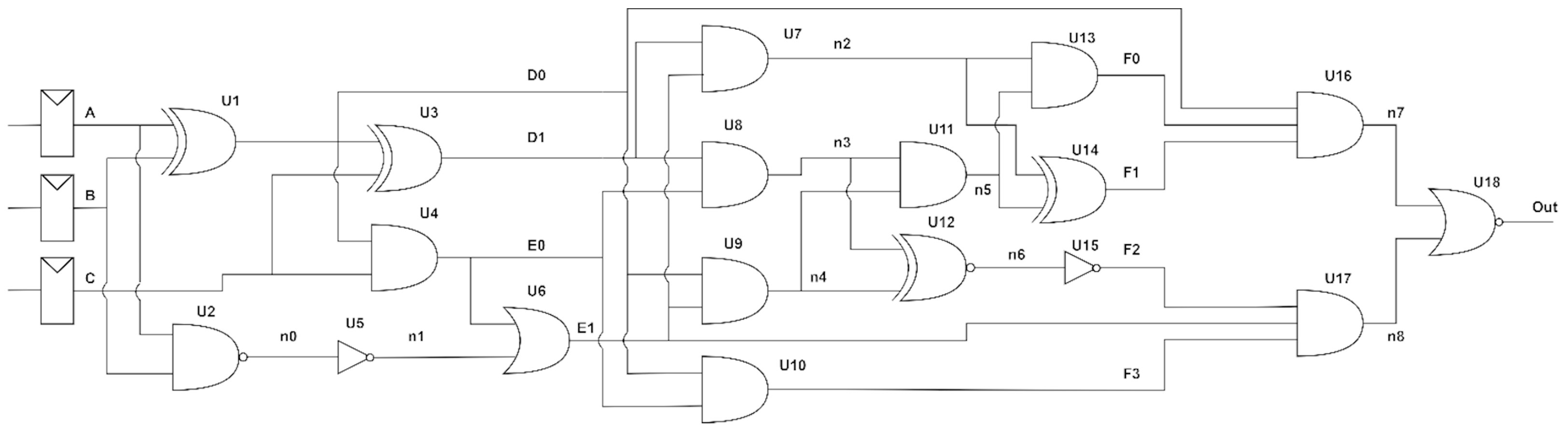 A Gate-Level Power Estimation Approach with a Comprehensive Definition of Thresholds for ...