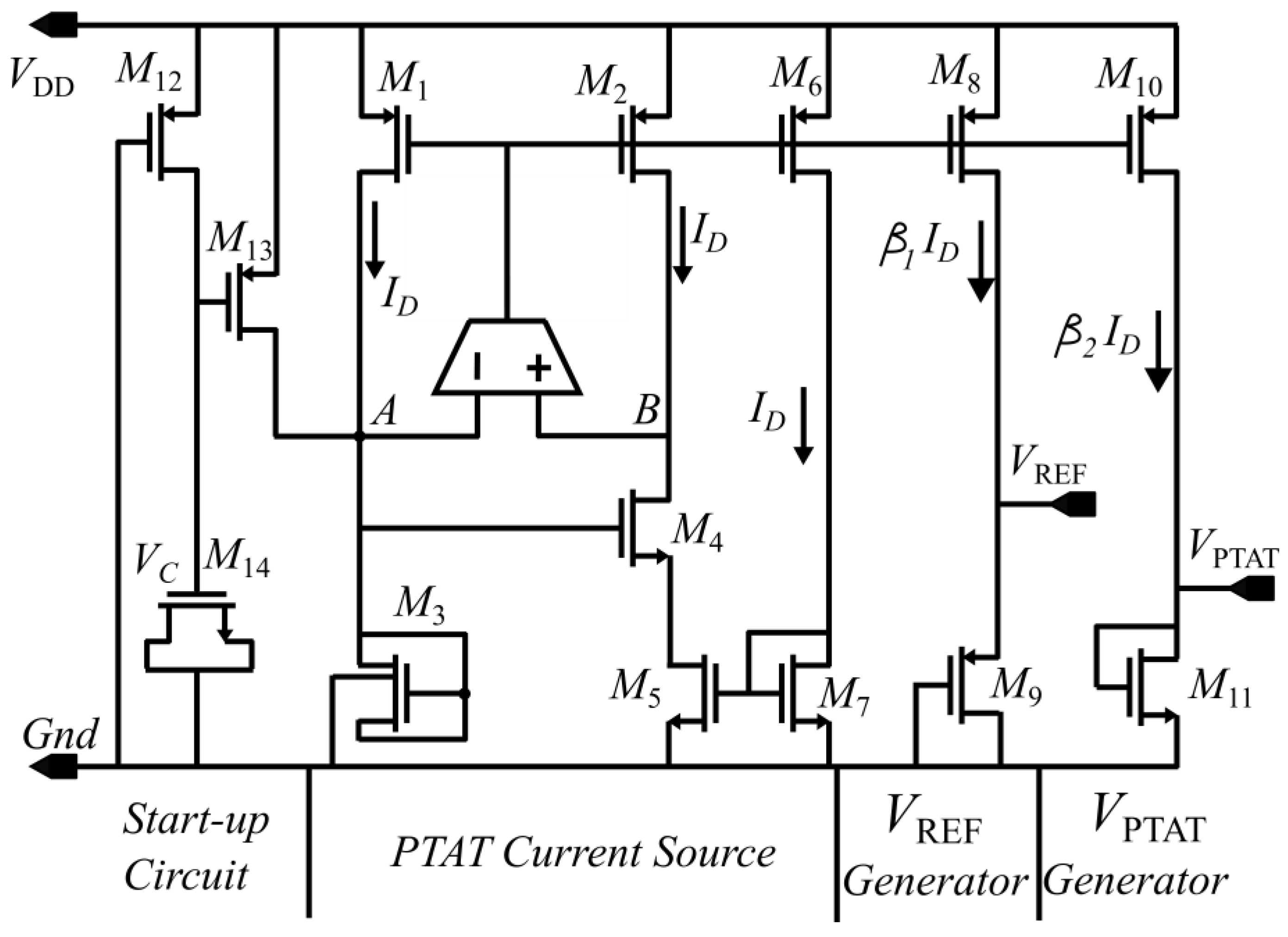 An Ultra-Low-Power 0.8 V, 60 nW Temperature Sensor for Battery-Less ...