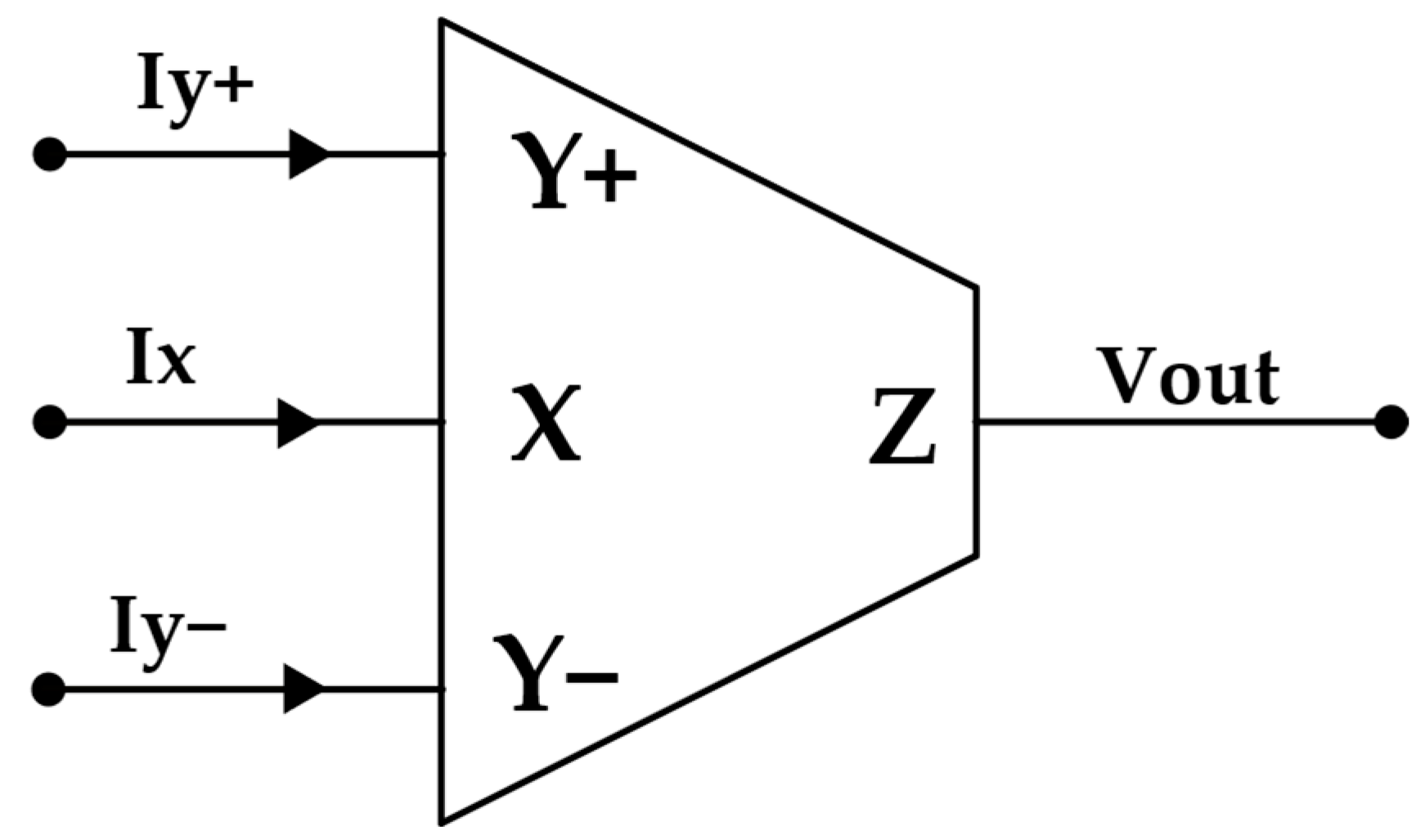 A Novel Low-Power Differential Input Current Summing Second-Generation Voltage Conveyor