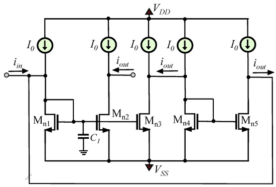Current-Mode Quadrature Oscillator Simple Designs