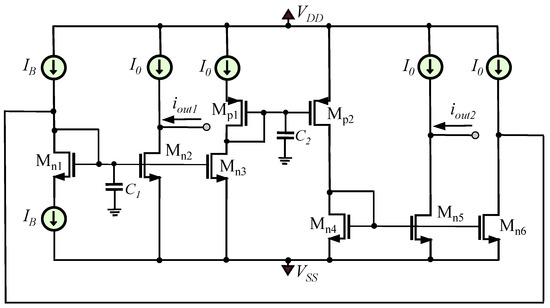 Current-Mode Quadrature Oscillator Simple Designs