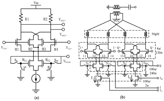 Design and Analysis of an Ultra-Wideband High-Precision Active Phase ...