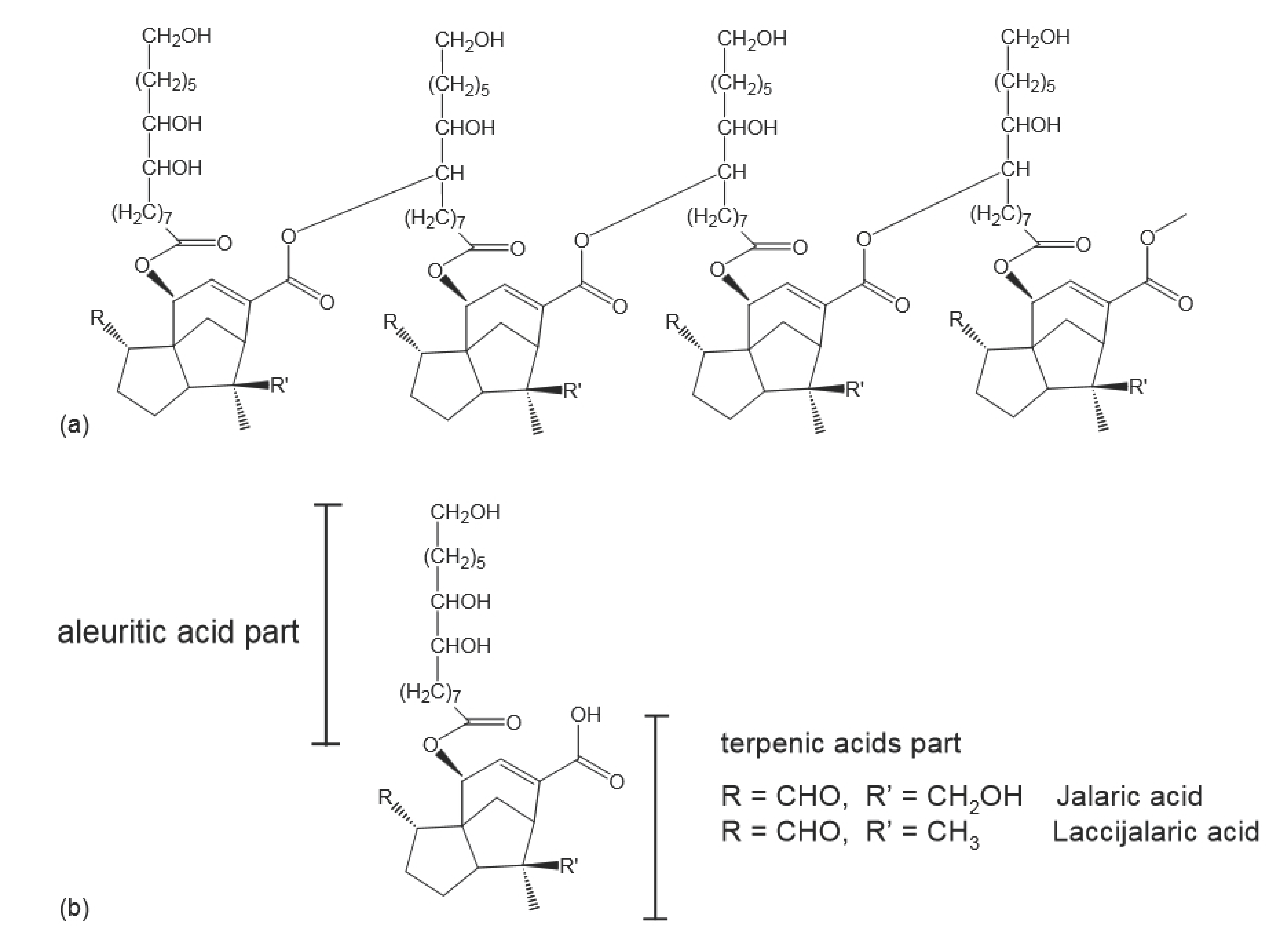 Processing Stability and the Significance of Variation in Extrusion ...