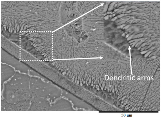 Microstructure Development during Low-Current Resistance Spot Welding ...