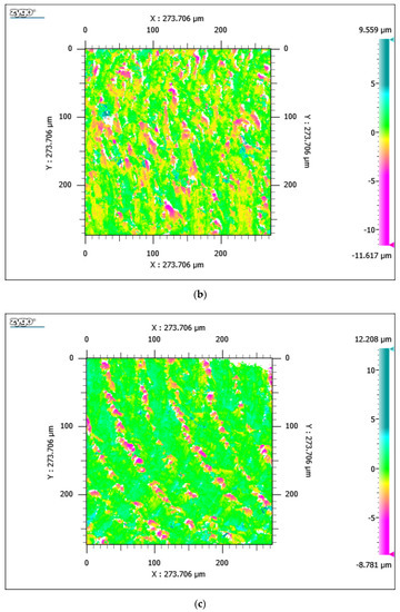 JMMP | June 2020 - Browse Articles