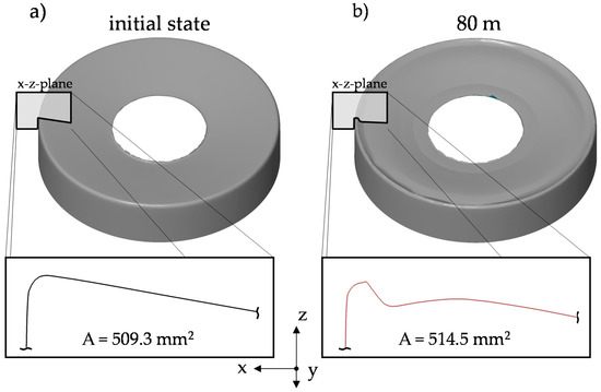 JMMP | June 2020 - Browse Articles