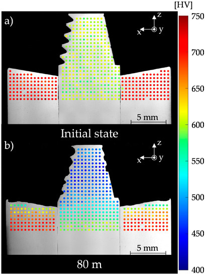 JMMP | June 2020 - Browse Articles