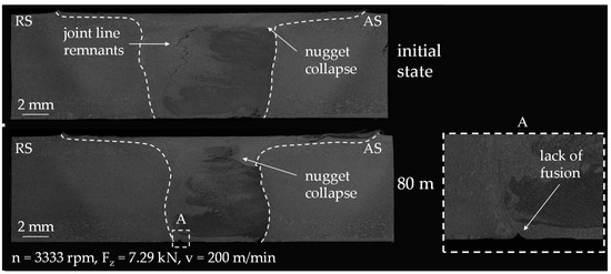 JMMP | June 2020 - Browse Articles