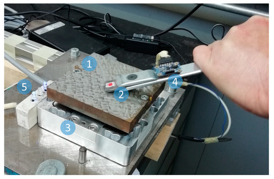 Macroanalysis of Hand Scraping