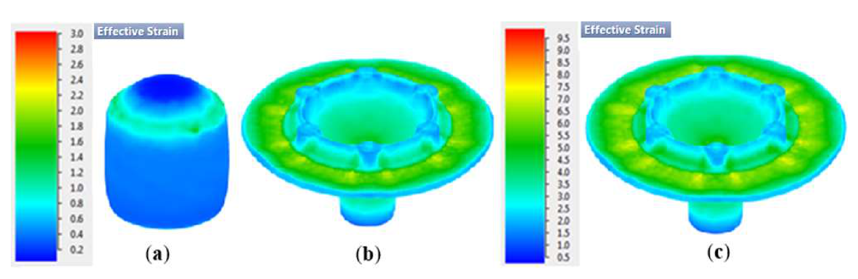 Analysis of the Industrial Process of Producing a Hub Forging Used in ...