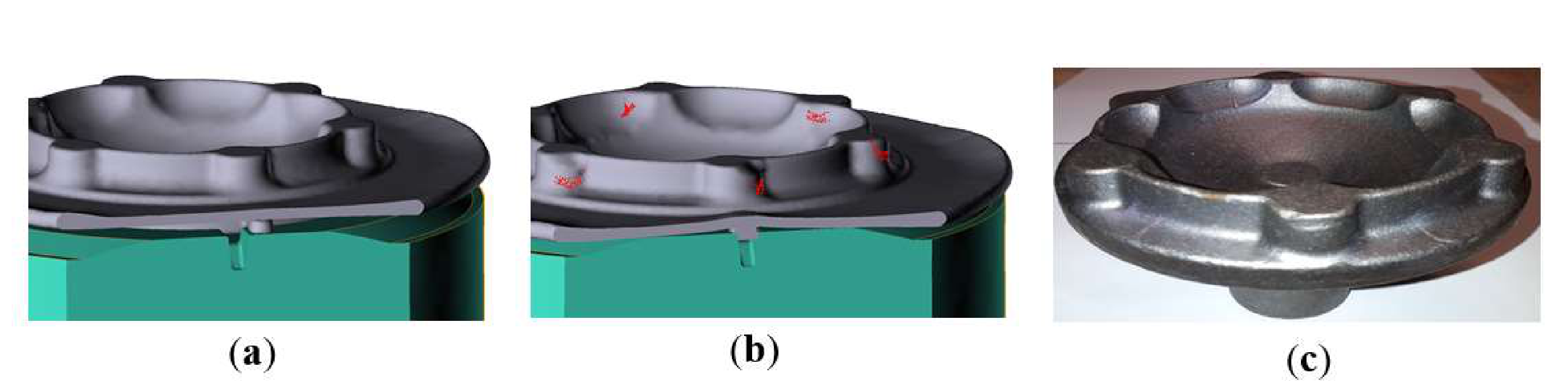 Analysis of the Industrial Process of Producing a Hub Forging Used in ...