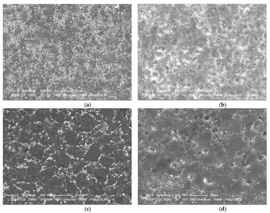 The Performance of Polycrystalline Diamond (PCD) Tools Machined by ...