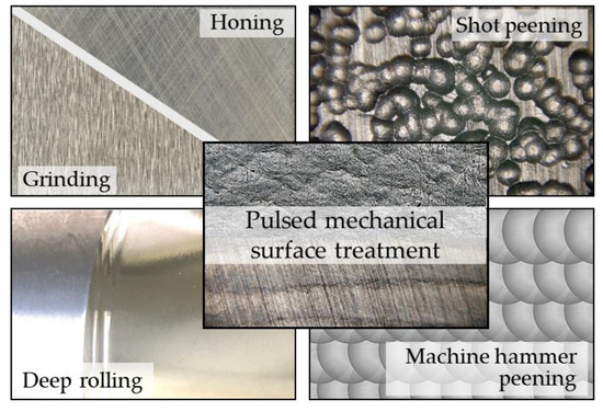 Pulsed Mechanical Surface Treatment—An Approach to Combine the Advantages of Shot Peening, Deep ...