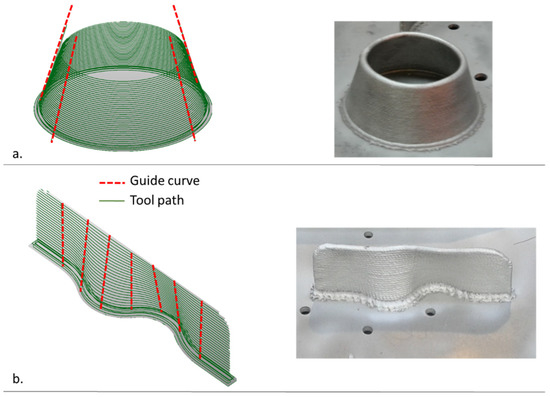 A Multiaxis Tool Path Generation Approach for Thin Wall Structures Made ...