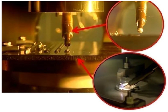 A Review on the Processing of Aero-Turbine Blade Using 3D Print Techniques