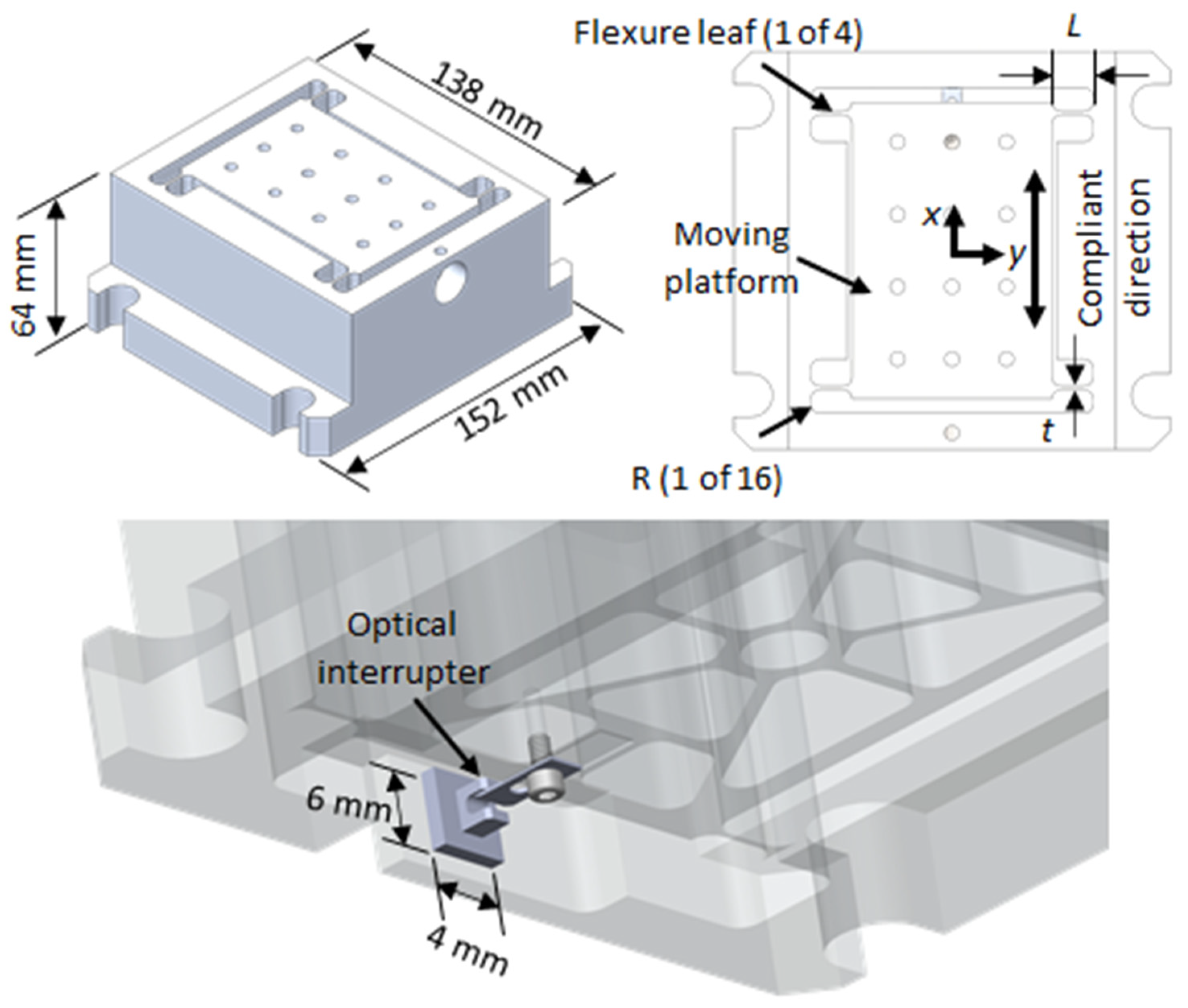 Stability Evaluation for a Damped, Constrained-Motion Cutting Force ...