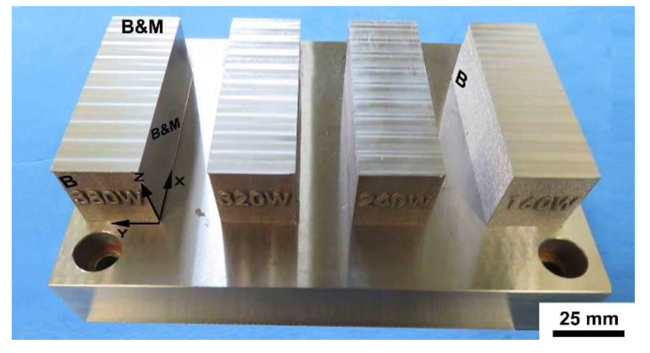 Benchmarking of 316L Stainless Steel Manufactured by a Hybrid Additive ...
