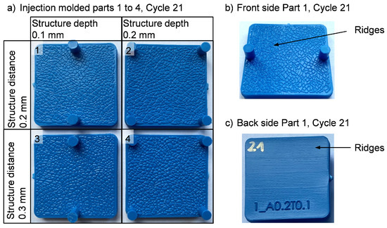 Additive Surface Graining in Prototype Tooling for Injection Molding