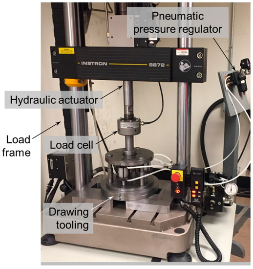 Journal of Manufacturing and Materials Processing | An Open Access ...