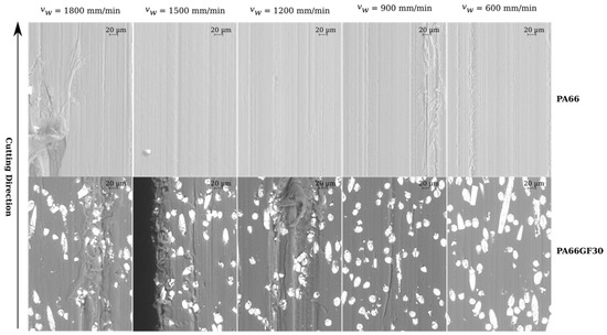 Journal of Manufacturing and Materials Processing | An Open Access ...