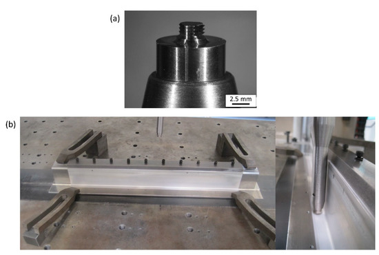Fretting Fatigue as a Limiting Factor on the Durability of Friction ...