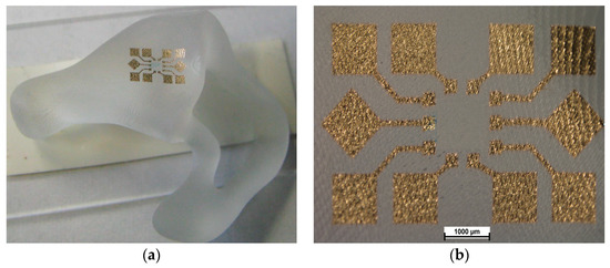 Aerosol Jet Printing and Interconnection Technologies on Additive ...