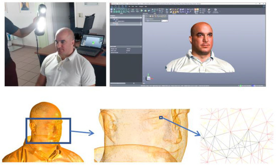 Direct Digital Manufacturing of a Customized Face Mask