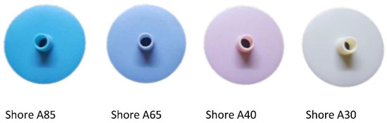 JMMP | Free Full-Text | Direct Digital Manufacturing of a Customized ...