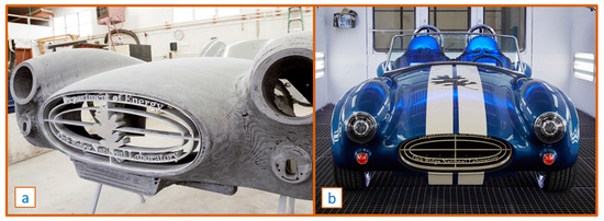 A Review of Automotive Spare-Part Reconstruction Based on Additive ...