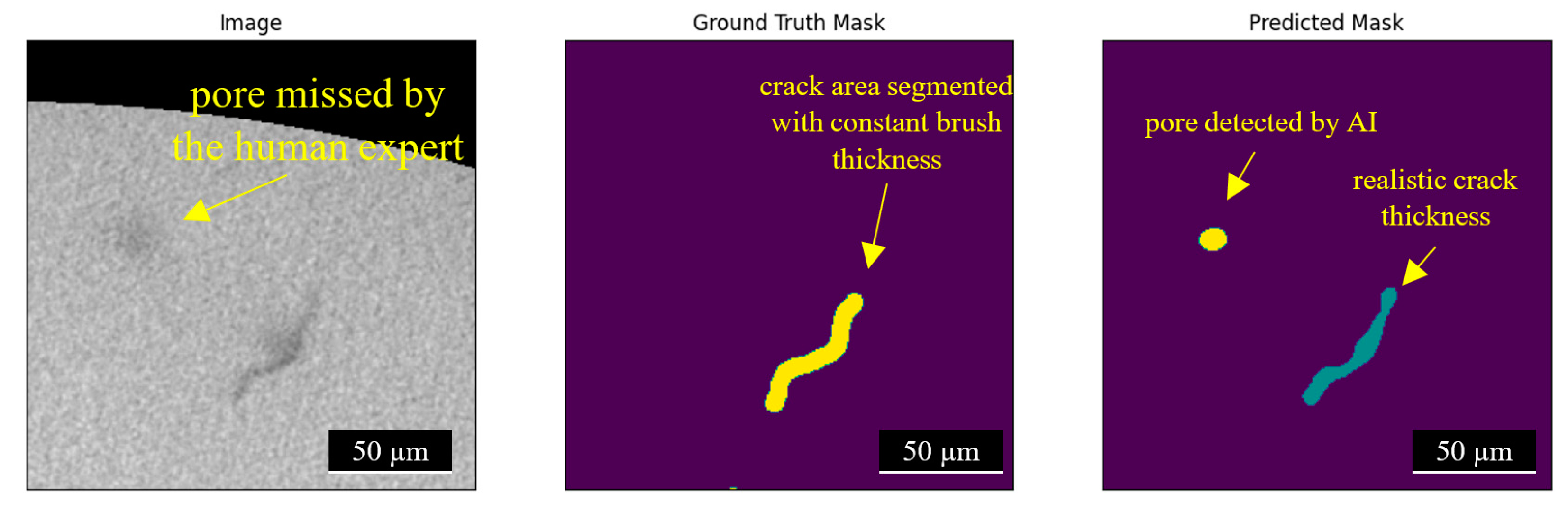 Automated Defect Analysis of Additively Fabricated Metallic Parts Using ...
