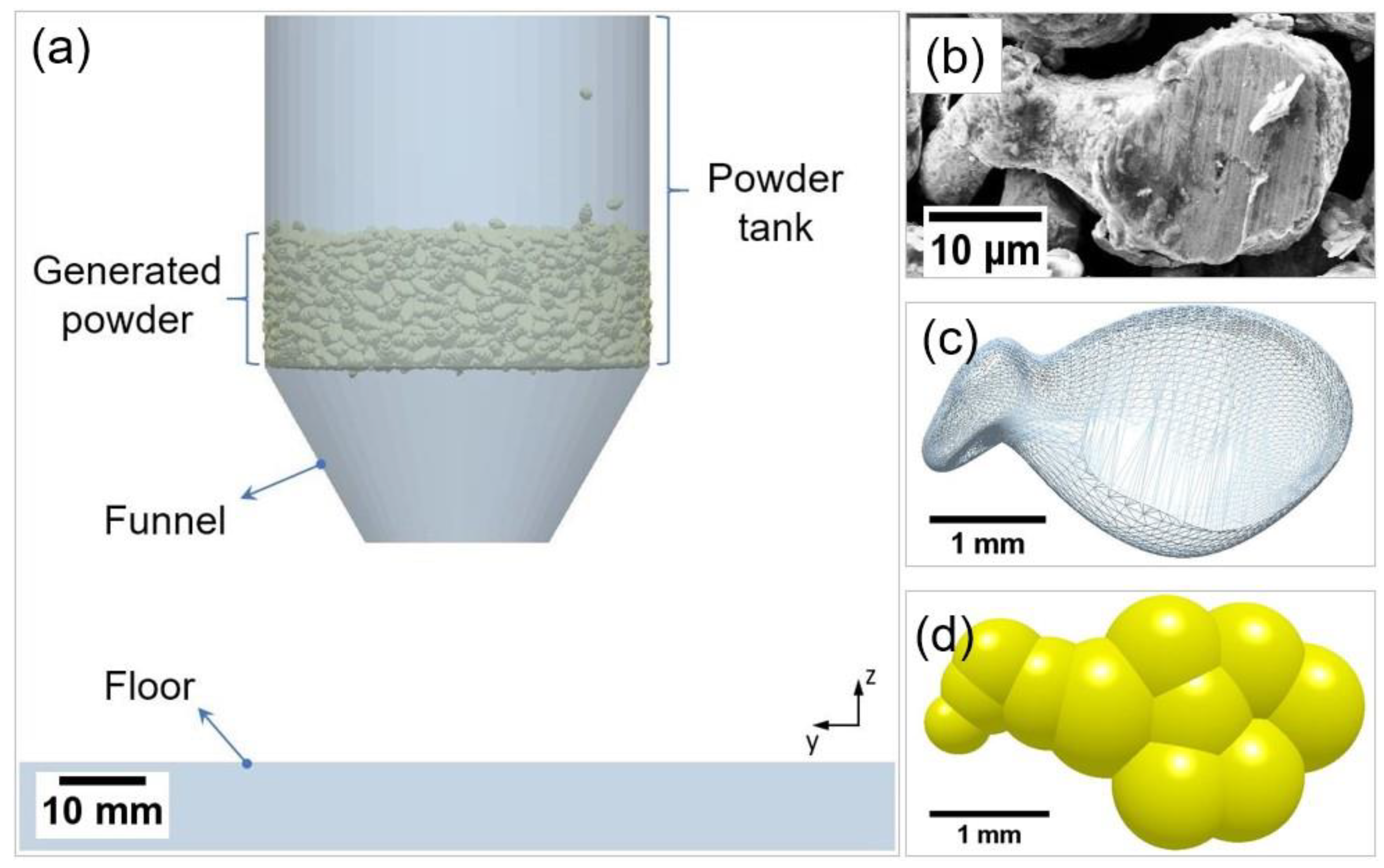Al-Cu-Mg Alloy Powder Reinforced with Graphene Nanoplatelets ...