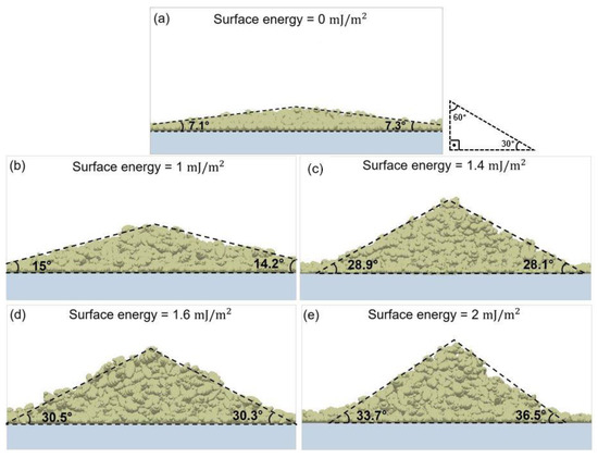Al-Cu-Mg Alloy Powder Reinforced with Graphene Nanoplatelets ...