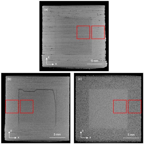 Binder Jetting Additive Manufacturing: Powder Packing in Shell Printing