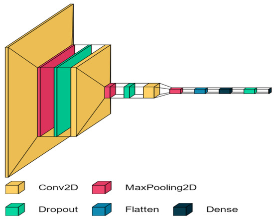 An Objective Metallographic Analysis Approach Based on Advanced Image ...