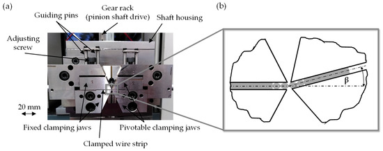 Fundamental Investigations to Evaluate the Influence of Notching ...