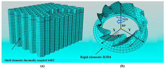 Simulated Study of the Machinability of the Nomex Honeycomb Structure