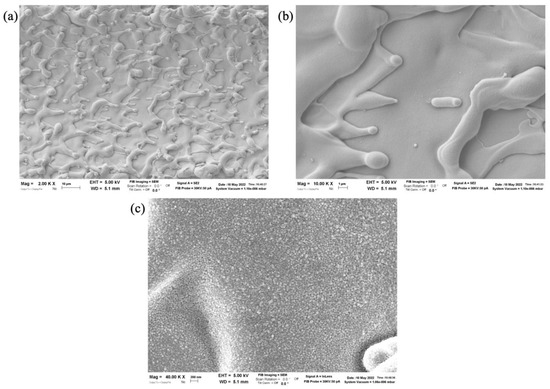 A Hybrid Approach to Surface Engineering Based on Laser Texturing and ...