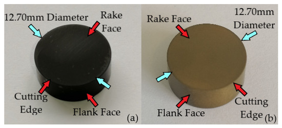 Tribological Properties of Multilayer CVD Coatings Deposited on SiAlON ...