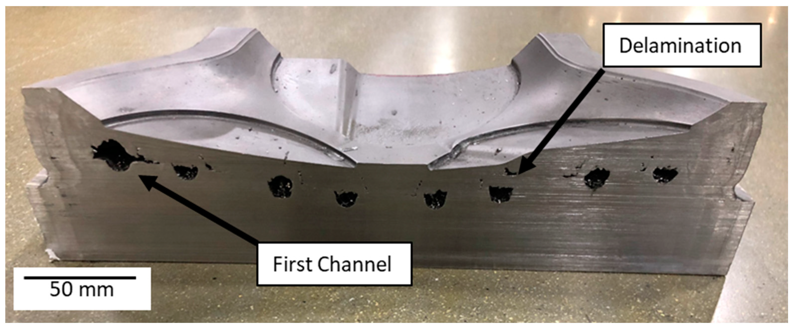 Hybrid Manufacturing of Conformal Cooling Channels for Tooling