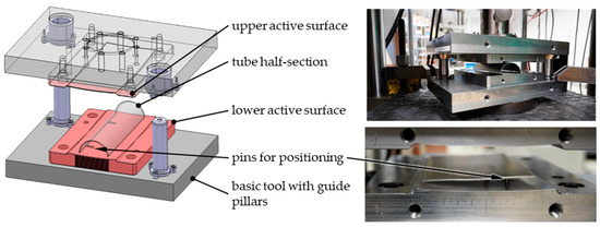 Numerical and Experimental Investigations on Tube Section Flattening ...