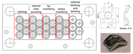 A Data-Based Tool Failure Prevention Approach in Progressive Die Stamping