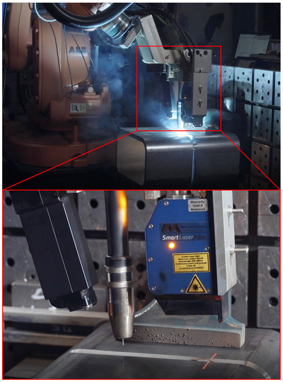 Possibilities of Artificial Intelligence-Enabled Feedback Control ...