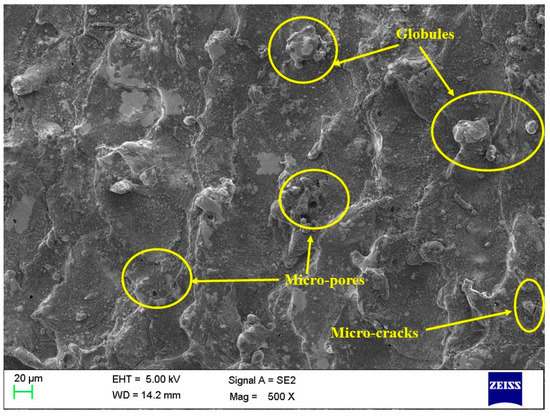 JMMP | Free Full-Text | Multi-Response Optimization and Influence of Expanded Graphite on ...