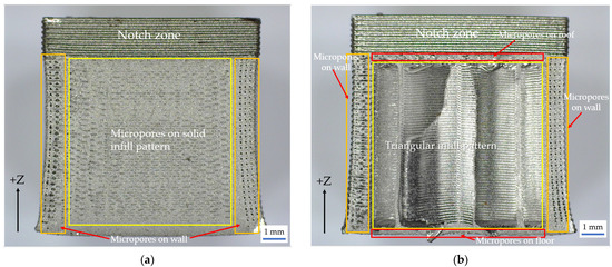 Effect of Infill Pattern on Impact Toughness, Microstructure, and ...