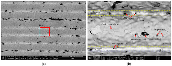 Effect of Infill Pattern on Impact Toughness, Microstructure, and ...