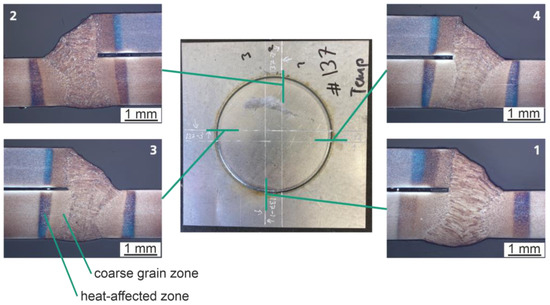 On Welding of High-Strength Steels Using Laser Beam Welding and ...