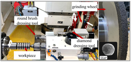 Utilisation Potential of Mechanical Material Loads during Grinding by ...